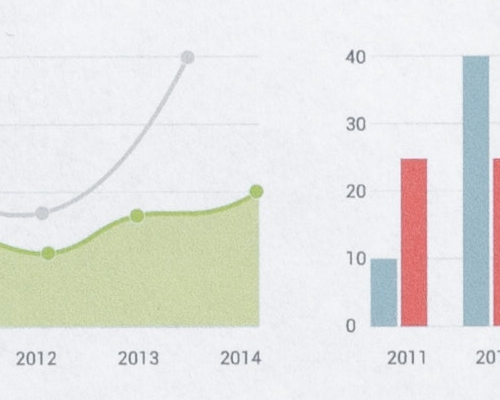 Honorar+Plus - Ihre digitale Lösung für die KV-Abrechnung